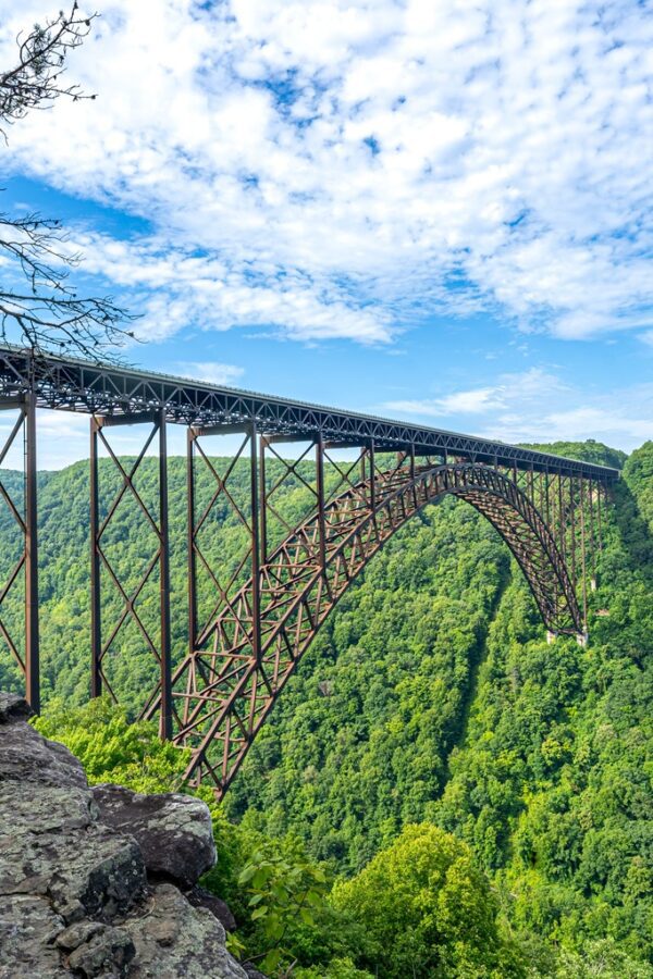 The Only New River Gorge Itinerary You Need! (1-5 epic days)